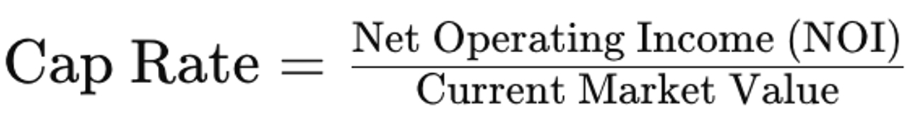Understanding Cap Rates and How They Affect Investment Decisions ...