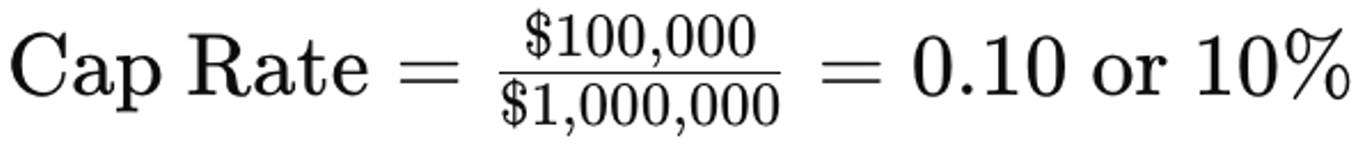 Understanding Cap Rates and How They Affect Investment Decisions ...